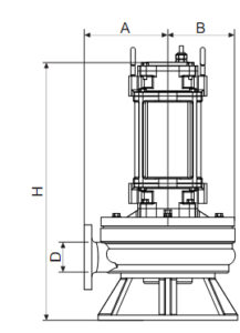 Sewage Cutter Pump in India, Flood Water Cutter Pump - PC-Series